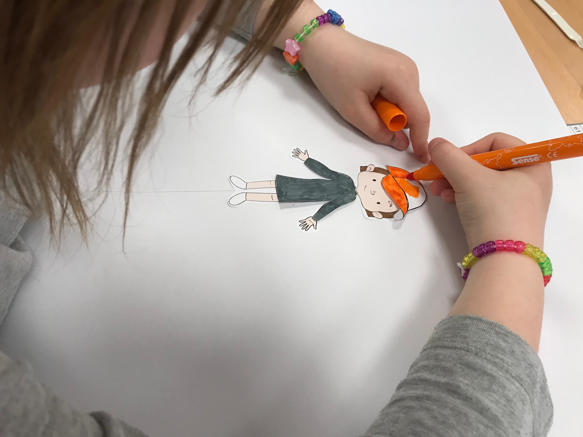A Norm-Creative Method for Co-constructing Personas With Children With ...